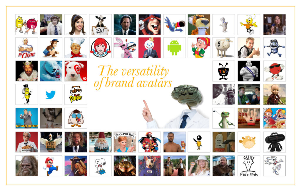 6 Strategic Reasons Every Brand Should Consider Using Brand Mascots ...